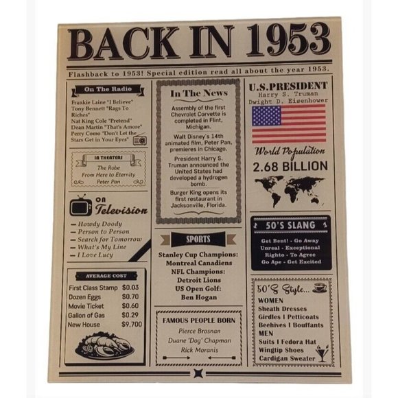 Art | Back In 1953 Flashback To 1953 Poster 98 L X 79 W Wall Decor ...